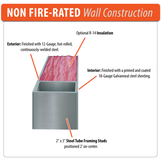 Non-Fire-Rated Chemical Storage | Safe & Compliant Units