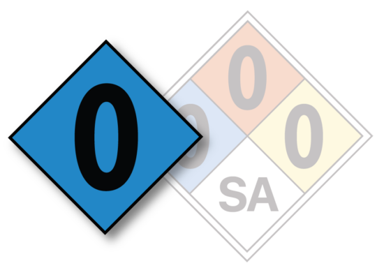 NFPA 704 Flammability Ratings & Safe Chemical Storage