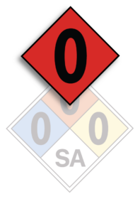NFPA Flammability Ratings & Safe Chemical Storage