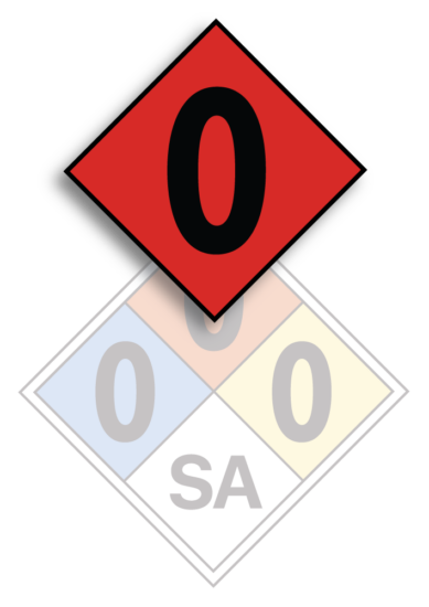 NFPA Flammability Ratings & Safe Chemical Storage