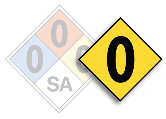 NFPA Flammability Ratings & Safe Chemical Storage
